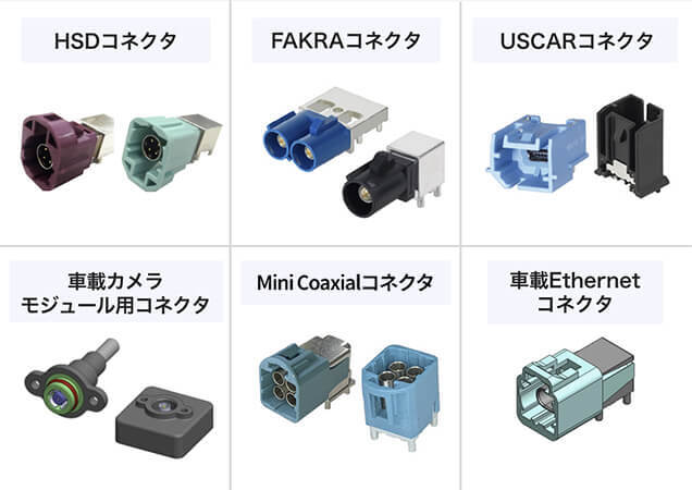 コネクタの信号・形状ニーズの多様化に対応できます。