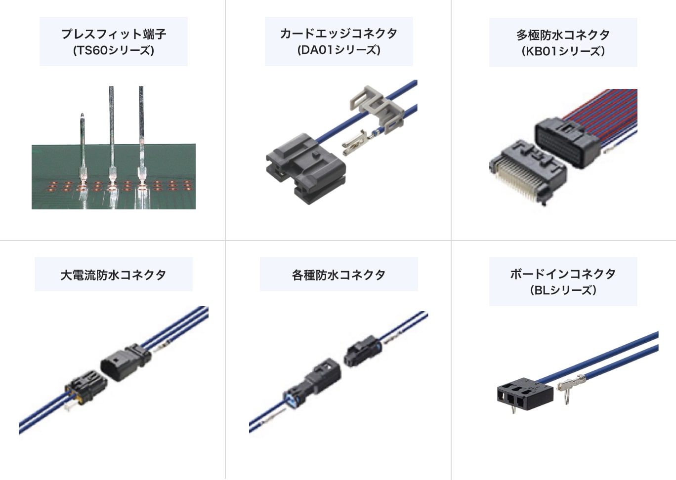 ニーズに合わせたカスタム対応